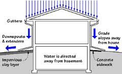 download | Dry-Tech Water Damage Restoration Services